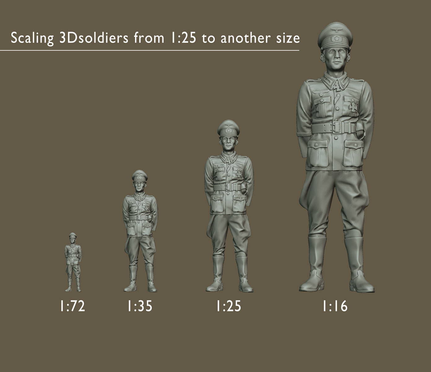Scaling Miniatures to other sizes – Artejaol